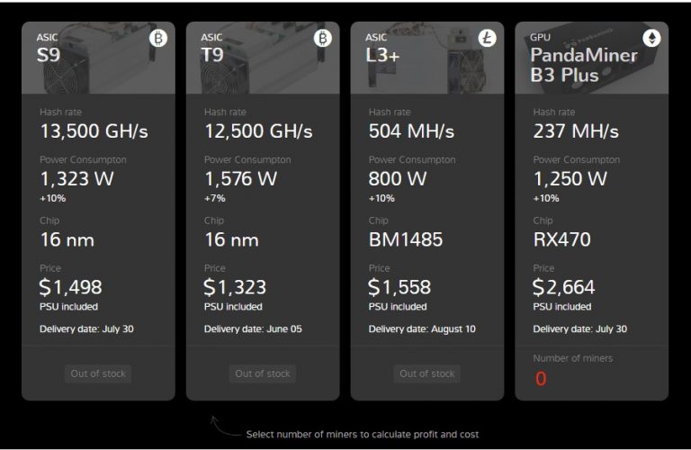 Giga Watt: minería de bitcoins tokenizada