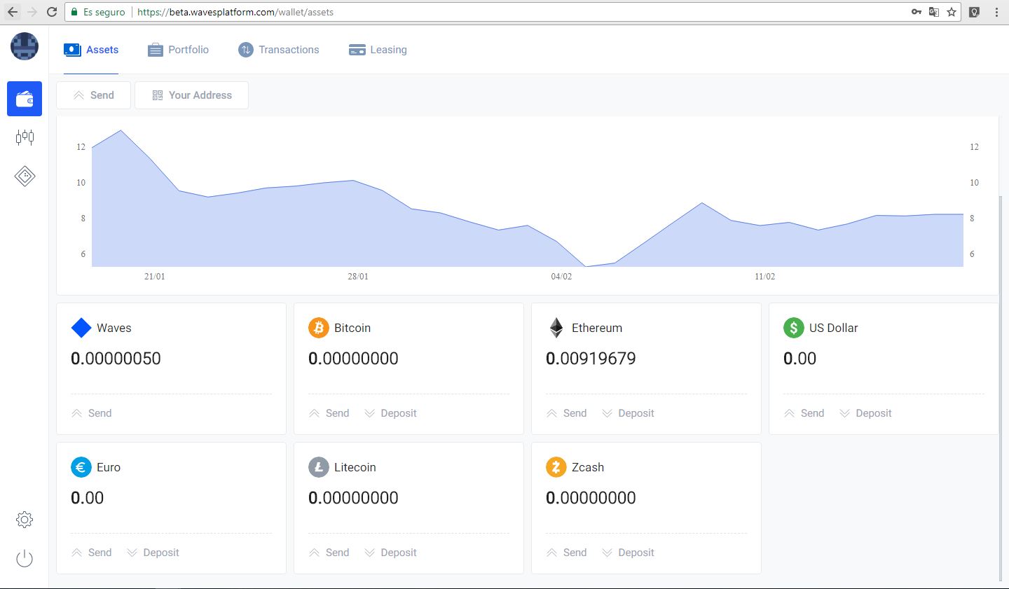 Tutorial: crea tu propio criptoactivo con Waves