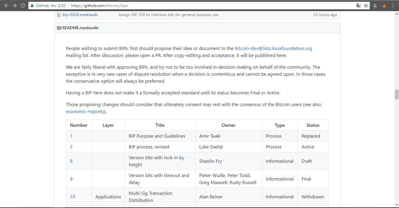 Cómo usar GitHub para estimar el valor bursátil de una criptomoneda