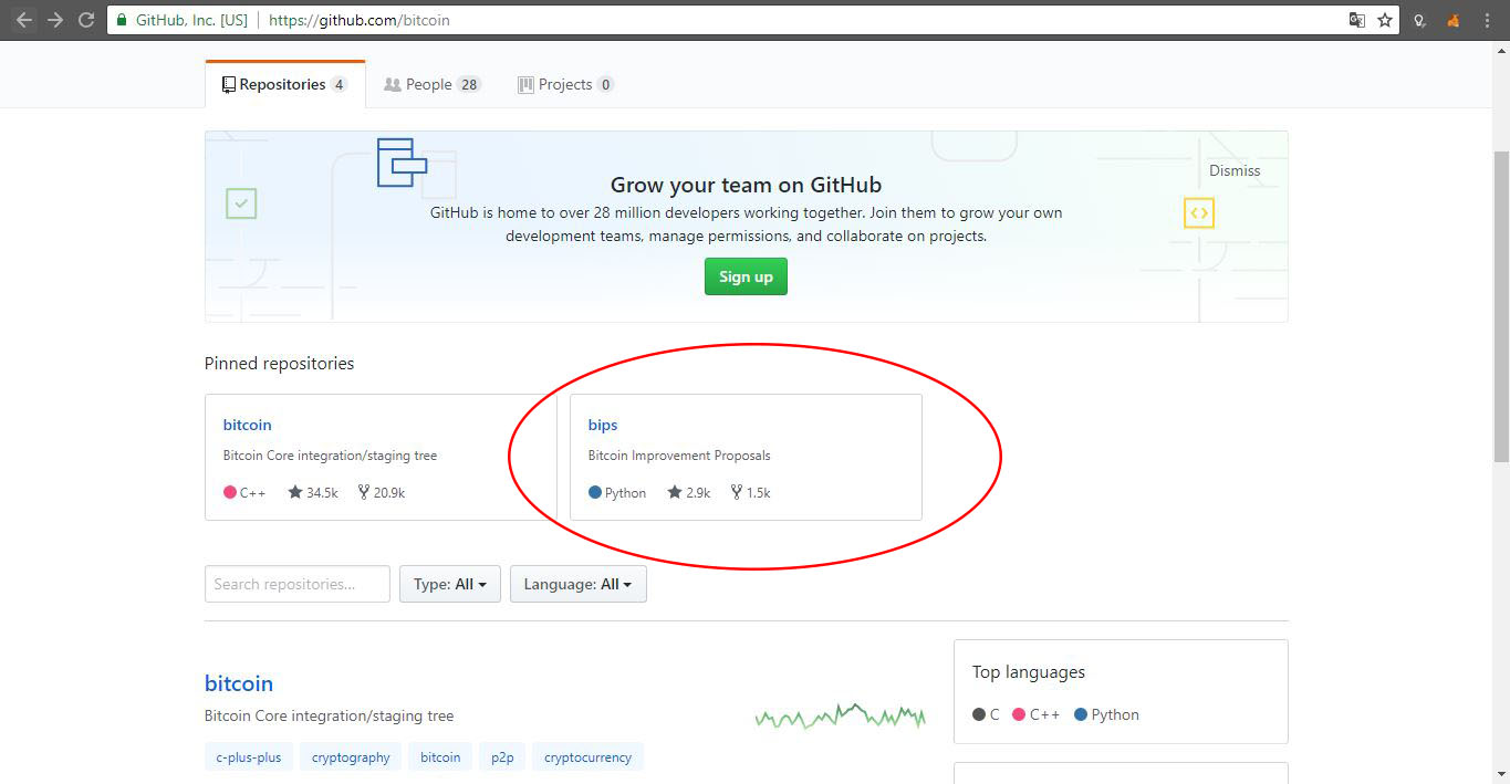 Cómo usar GitHub para estimar el valor bursátil de una criptomoneda
