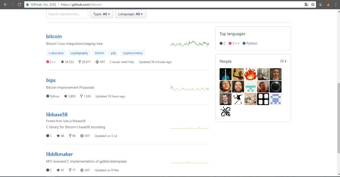 Cómo usar GitHub para estimar el valor bursátil de una criptomoneda