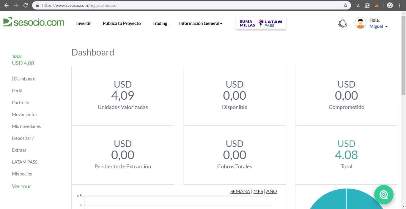 SeSocio: realiza inversiones alternativas usando tus criptomonedas