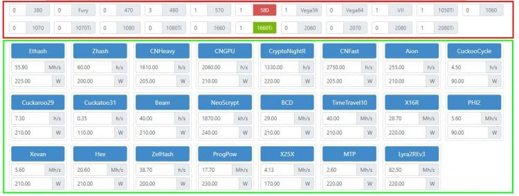 Aprende a calcular la rentabilidad de minar criptomonedas con Whattomine