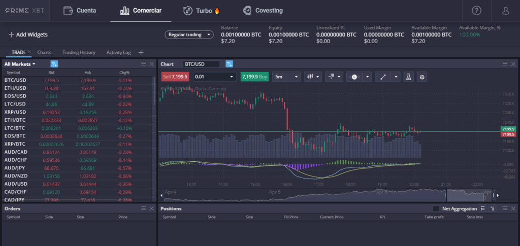 Aprende cómo operar en la plataforma de trading PrimeXBT basada en Bitcoin