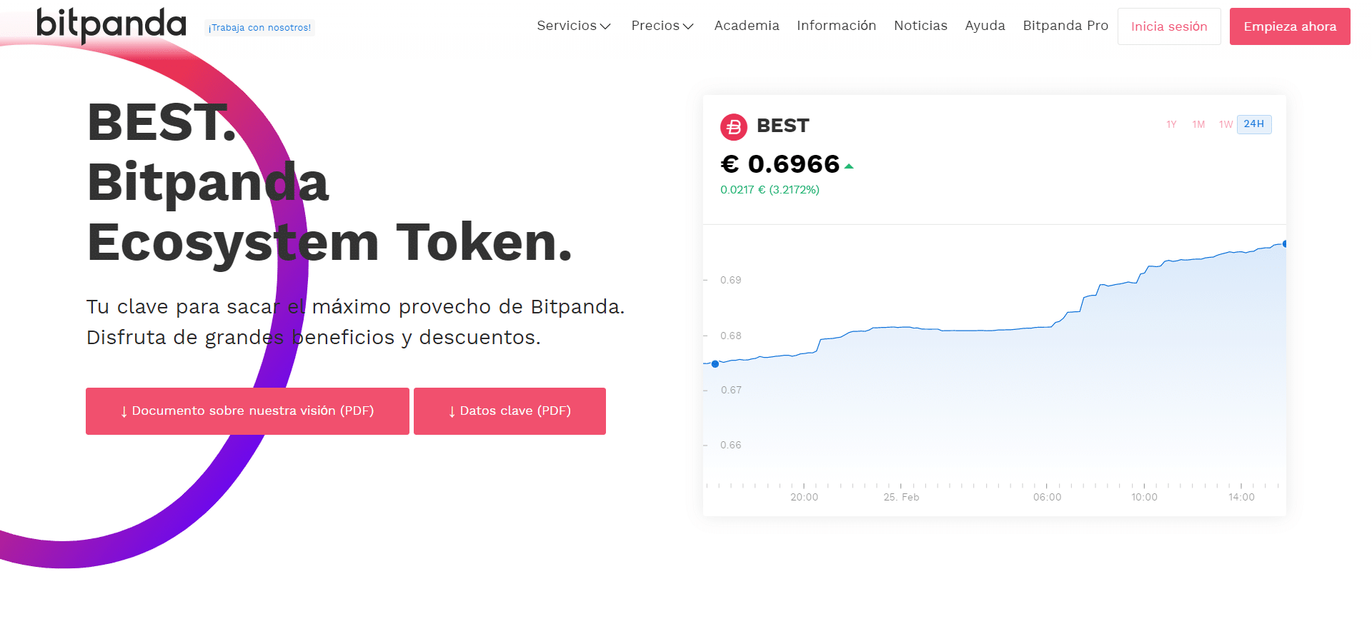Bitpanda: un exchange europeo para trading de bitcoin con múltiples ...