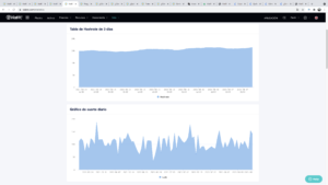 ¿Minar en ViaBTC? Aquí te contamos todo sobre este pool de minería