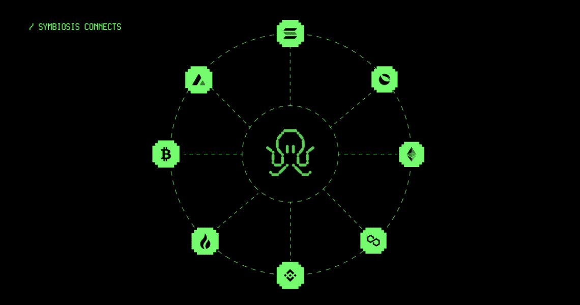Symbiosis Finance, el protocolo para intercambiar tokens de diferentes ...