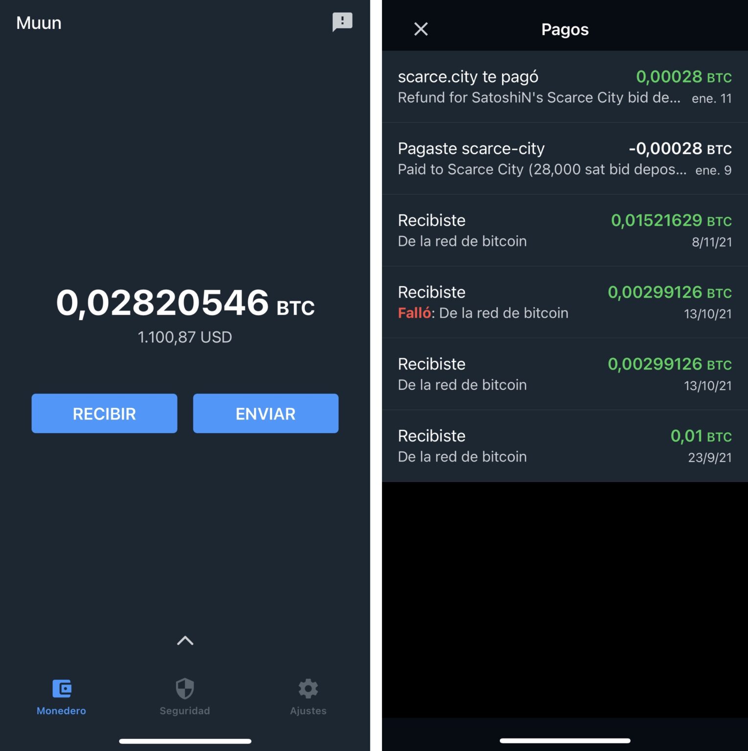 ¿Qué es y cómo funciona Bitcoin?