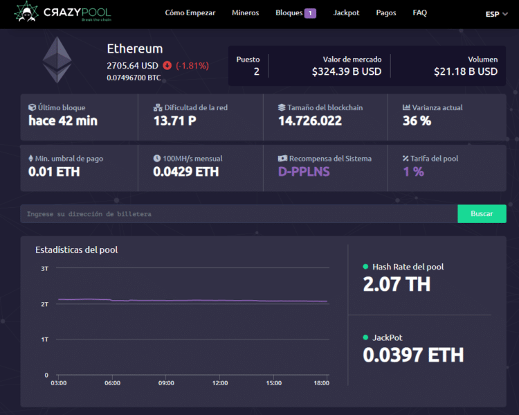 ¿Buscas rentabilidad? Mina Ethereum, ETC y Ubiq en Crazy Pool