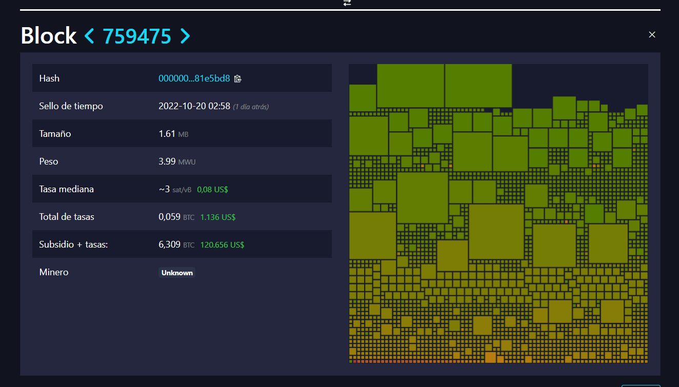 6 bitcoins perdidos por un insólito error de los mineros