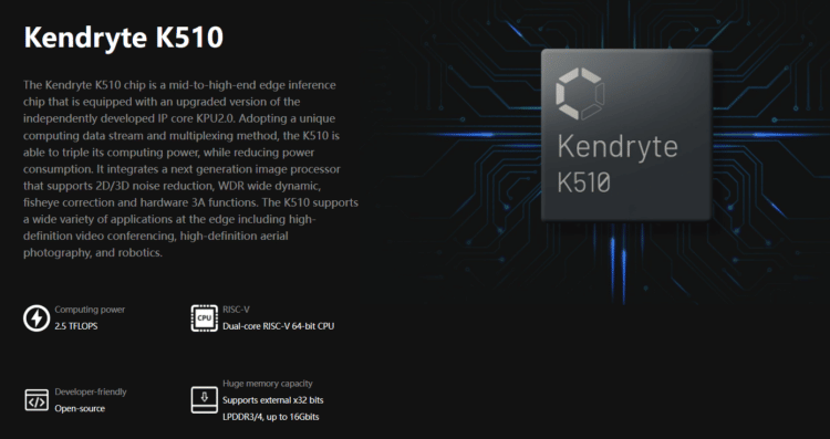 La industria de la minería de Bitcoin se expande hacia este mercado billonario