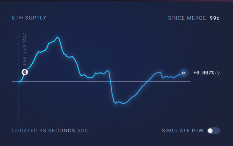 Los hechos que marcaron un año histórico para Ethereum