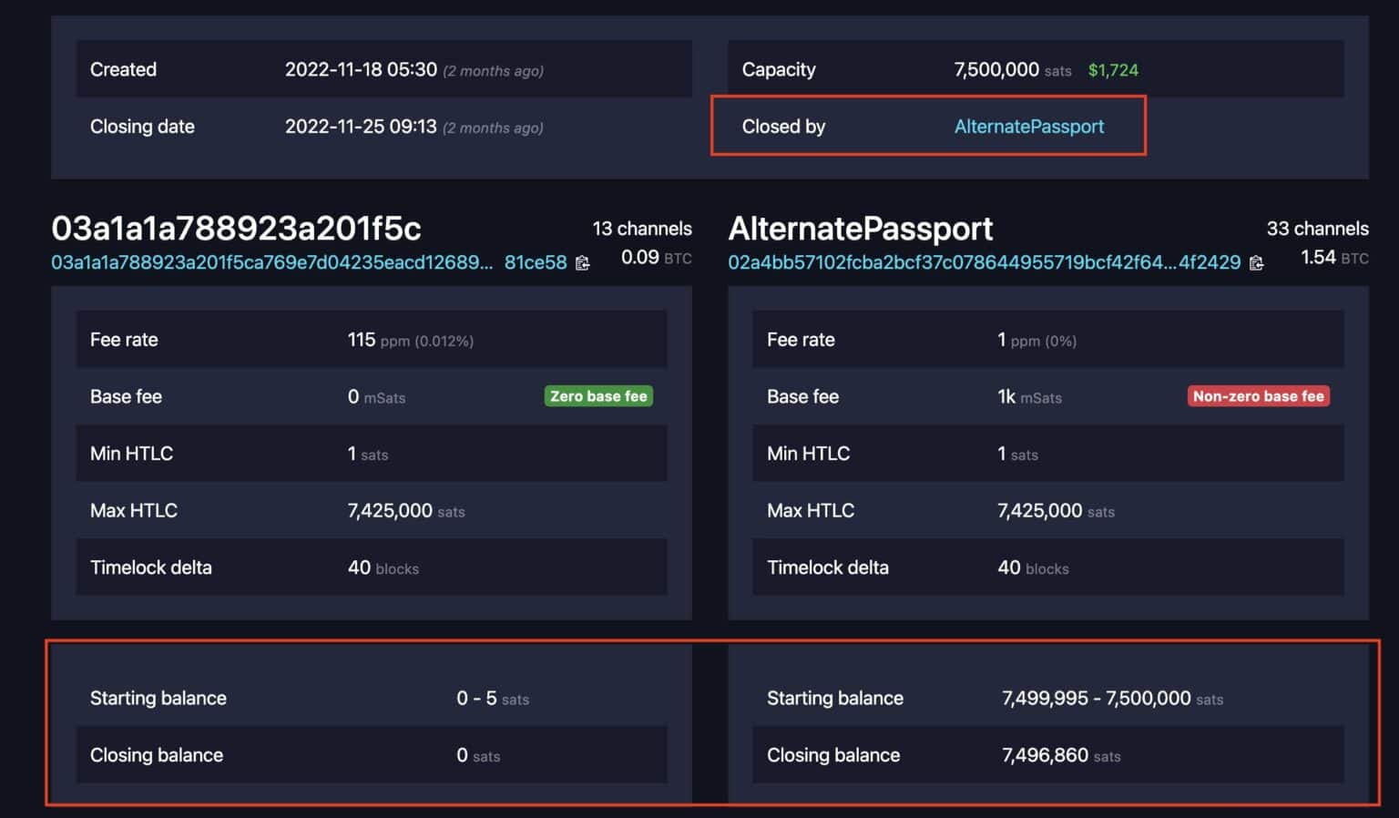 Mempool.space v2.5 detalla la salud de bloques de Bitcoin y ...