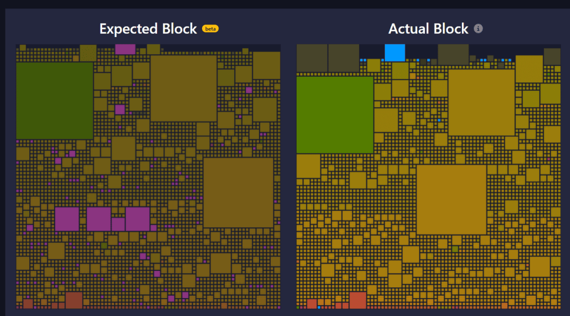Mempool.space v2.5 detalla la salud de bloques de Bitcoin y transacciones con RBF