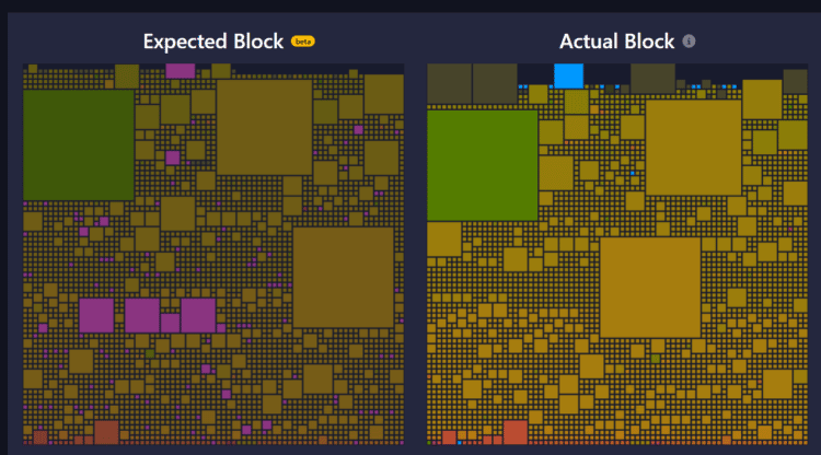 Mempool.space v2.5 detalla la salud de bloques de Bitcoin y transacciones con RBF