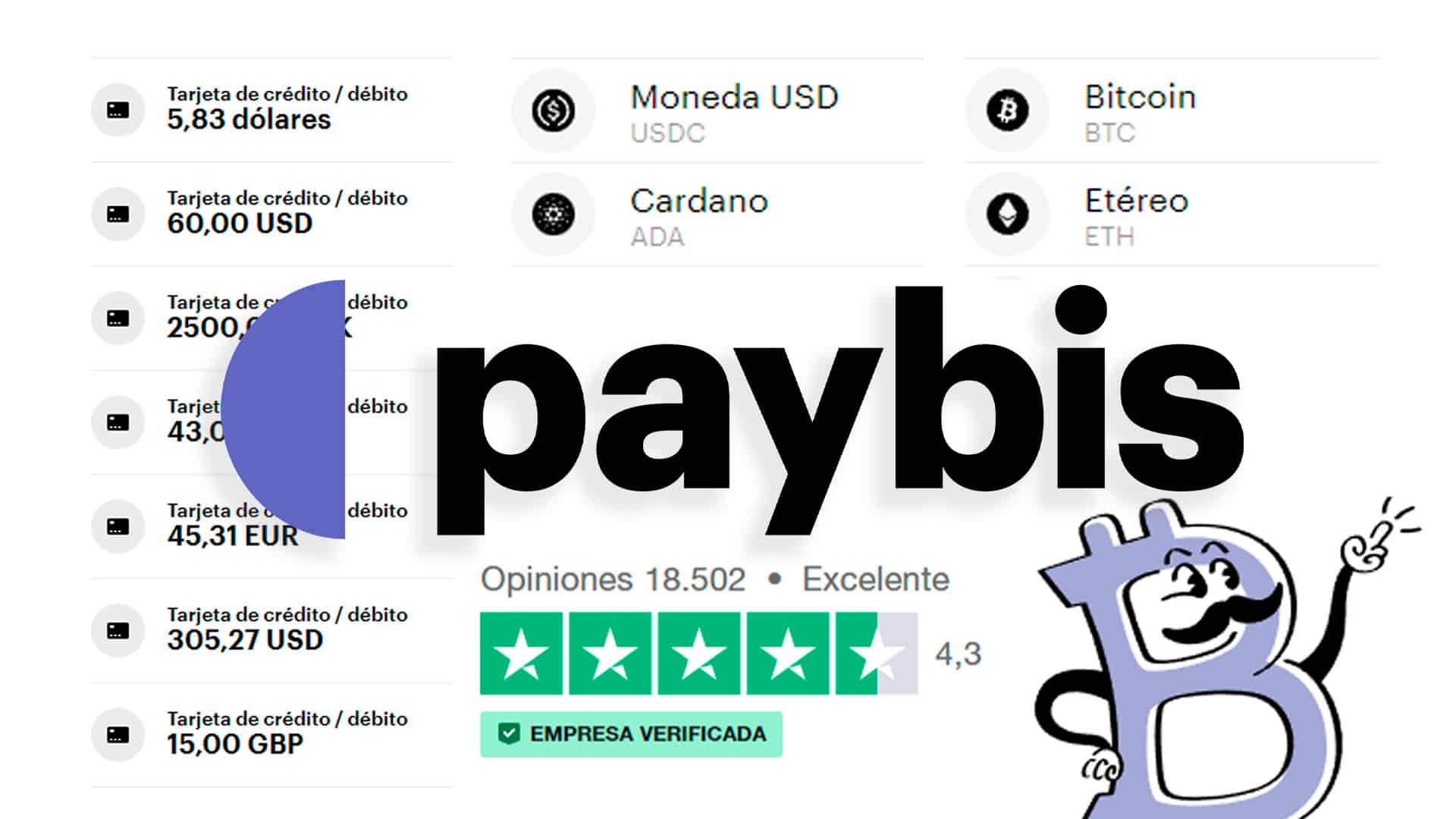 Paybis, el sitio más sencillo para comprar bitcoin verificando tu identidad