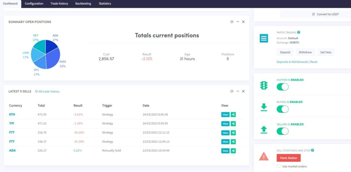 CryptoHopper, un set de herramientas para automatizar el trading con bots