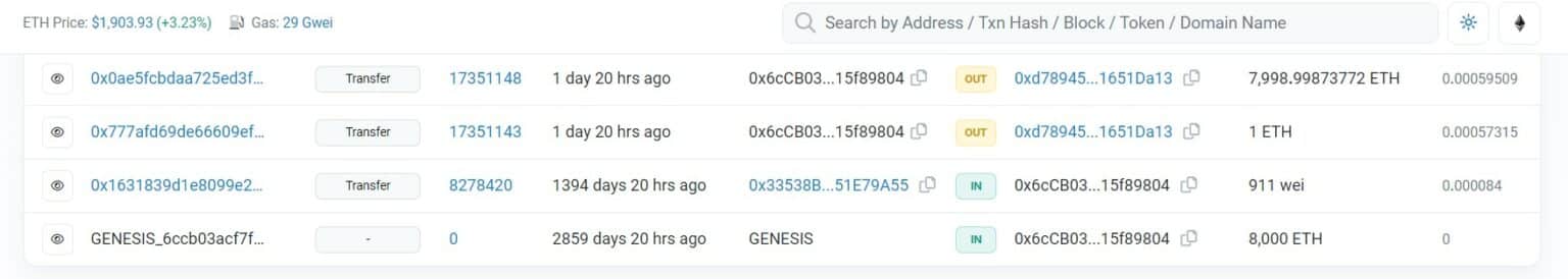 Compró 8.000 ETH en su lanzamiento, se hizo millonario y ahora los mueve