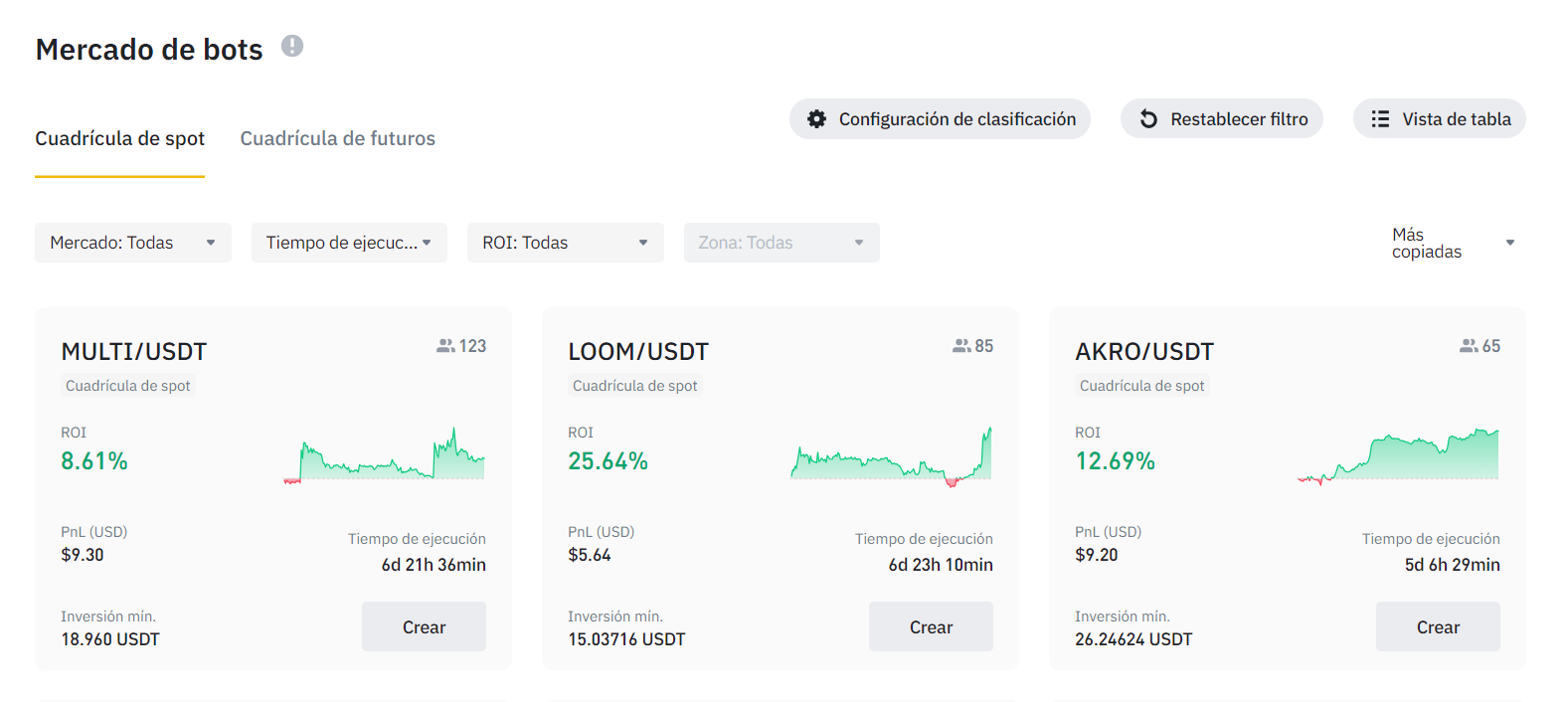 Binance trading bots: gratis pero ¿a qué costo?