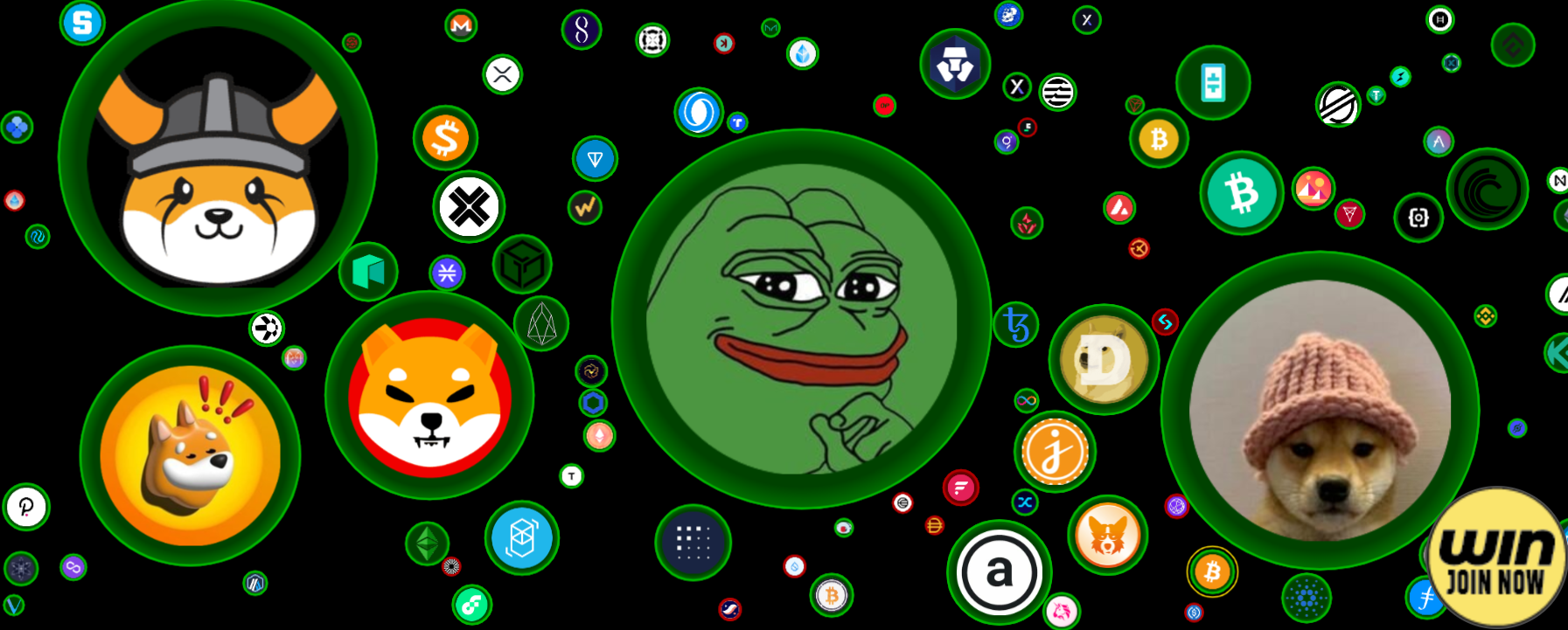 5 criptomonedas meme lideraron la subida de la última semana