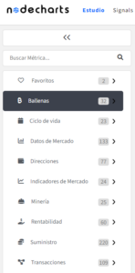 Nodecharts: una herramienta de precisión para detectar oportunidades en bitcoin