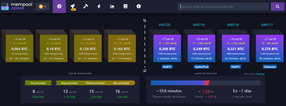 ¿Qué es la mempool de Bitcoin y cómo afecta a las comisiones?