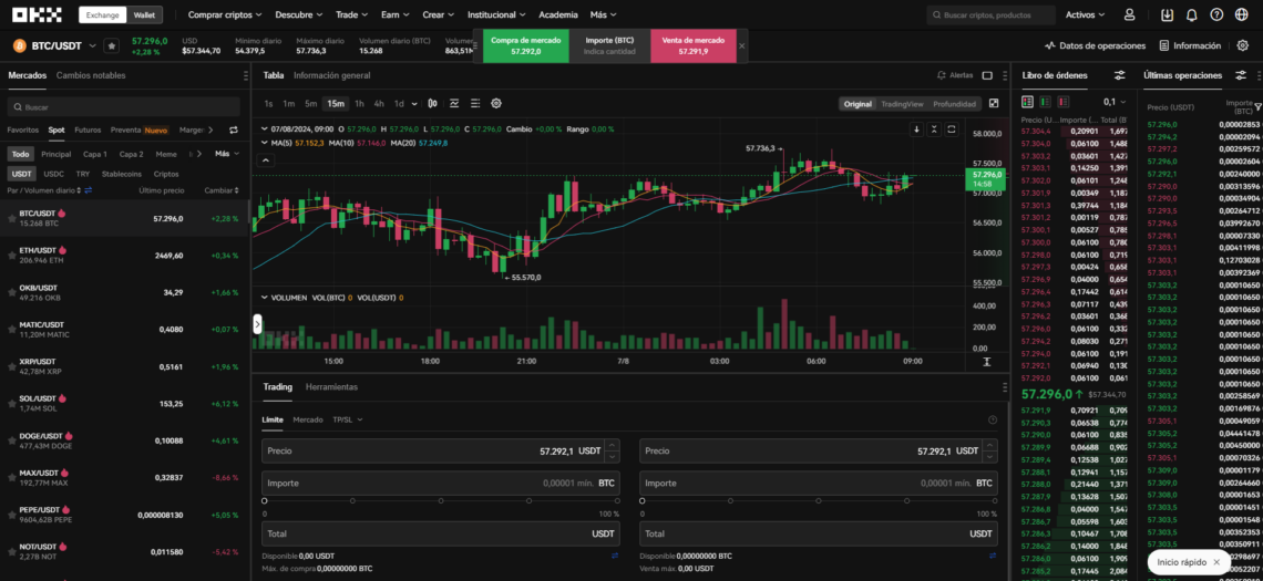 OKX, gran exchange y suite financiera sin nada que envidiar a Binance