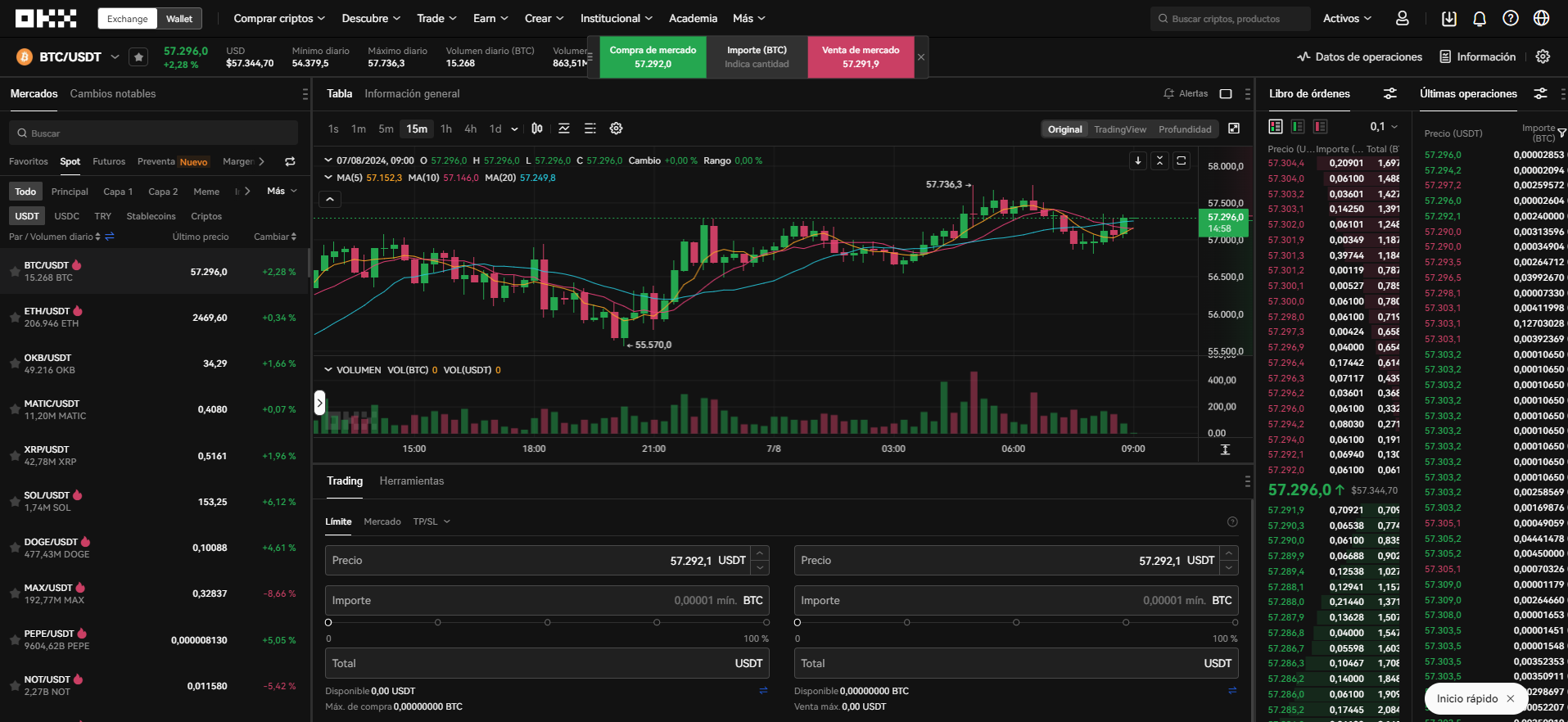 OKX, gran exchange y suite financiera sin nada que envidiar a Binance