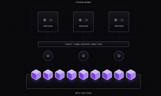¿Qué es Polygon (POL) y cómo funciona?
