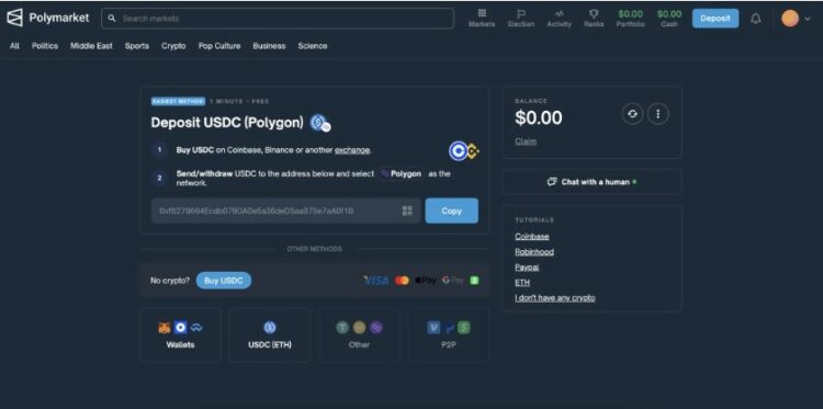 ¿Qué es Polymarket y cómo funciona?