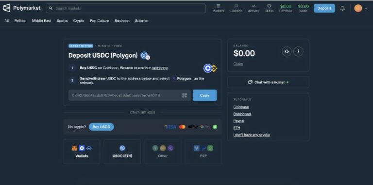 ¿Qué es Polymarket y cómo funciona?