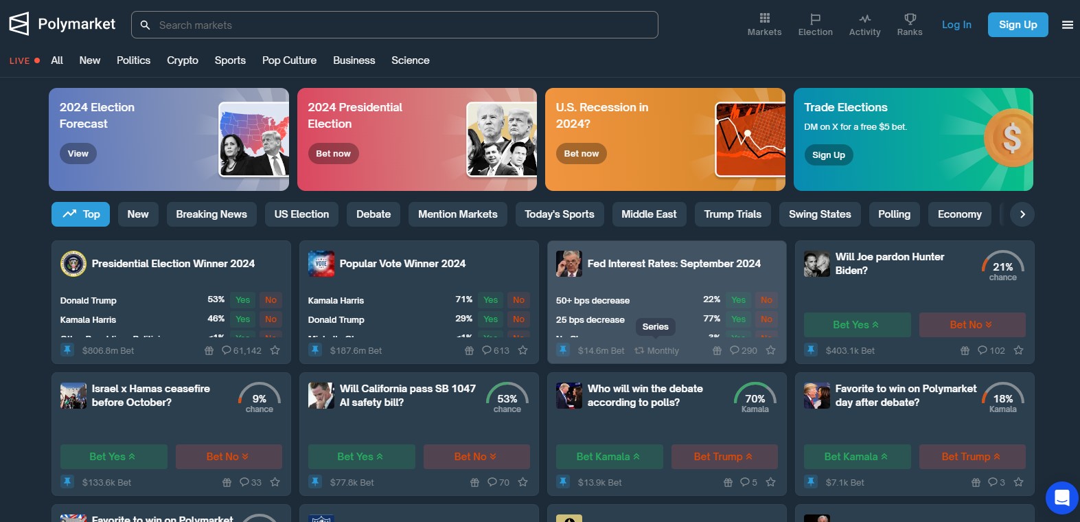 ¿Qué es Polymarket y cómo funciona?