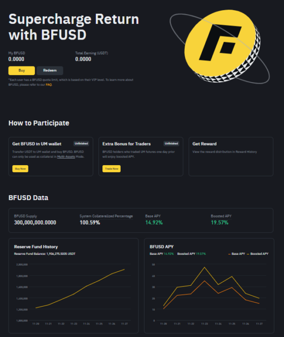 币安发布 BFUSD，年利率达到 14% 的数字美元 - 0x资讯