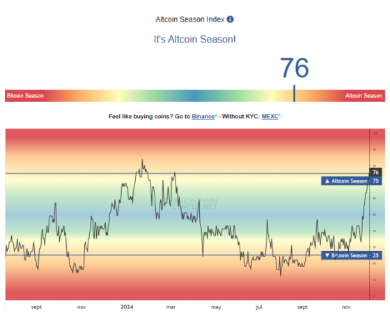 5 claves para entender por qué está subiendo XRP, la criptomoneda de Ripple