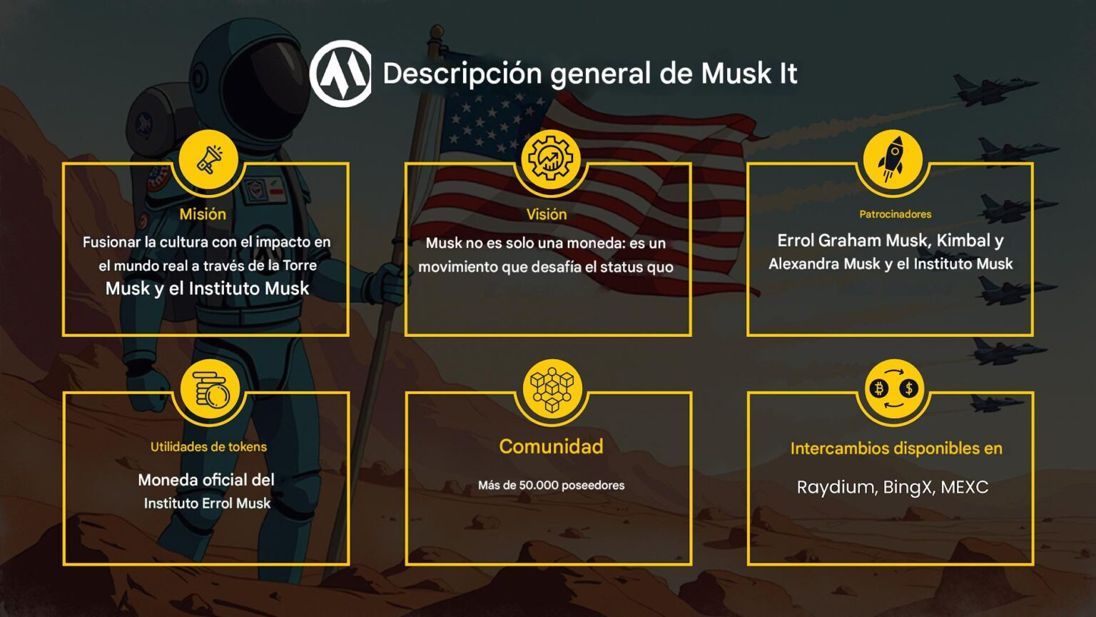 O Musk Errol, Token Muskit, forma uma estrutura de alta - Crypto News Br