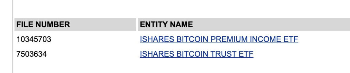 BlackRock registra ETF de bitcoin que pagará rendimientos extra